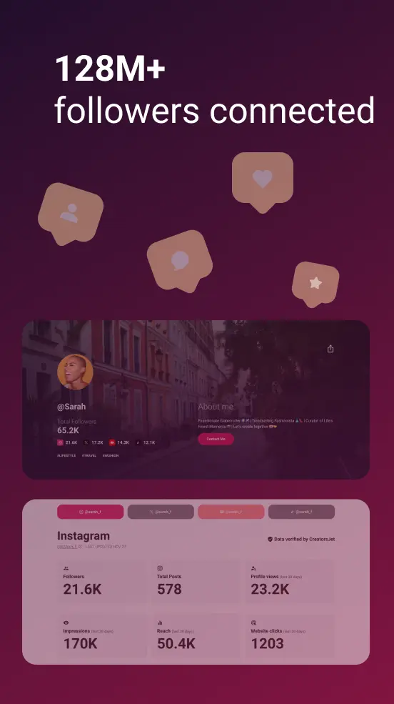 Brand collaborations made easy | CreatorsJet